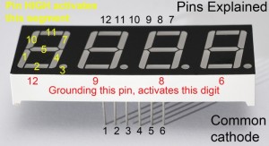 How to drive a 7 segment display directly on Raspberry Pi in Python – RasPi.TV