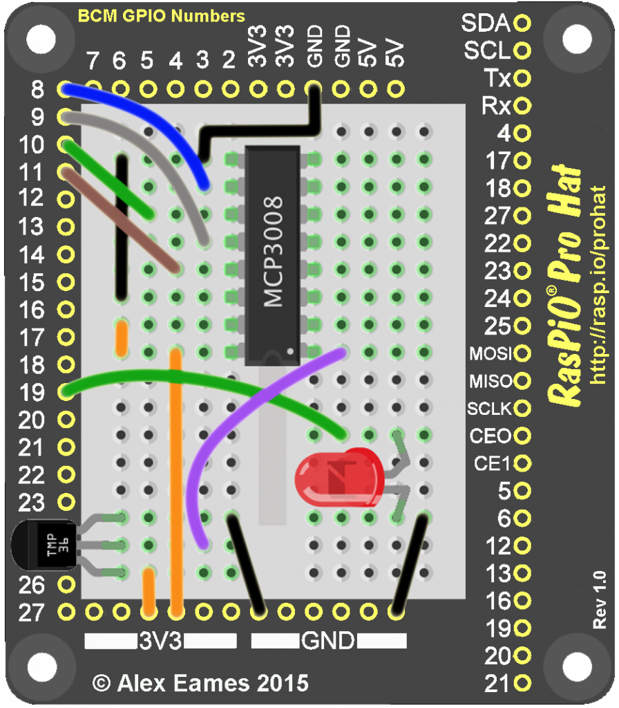 Using MCP3008 to measure temperature with GPIO Zero and RasPiO Pro Hat ...